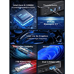 TOPGRO K2 Mini Gaming PC 12th Gen Core i9-12900H, Mini Computers(14C/20T, Up to 5.0GHz)32GB DDR4/1TB PCIe4.0 SSD, Small Mini PC Windows 11 Pro, 8K UHD/2.5G LAN/Thunderbolt 4/WiFi 6E/BT5.3, Home&Office