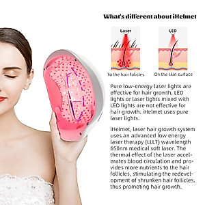 iHelmet Laser Hair Growth System, Hair Regrowth Helmet & Laser Cap (FDA Cleared), Hair Loss Treatment for Men and Women, Low Level Laser Therapy for Hair Growth, Anti-Thining Treatment Pink, 36 Air