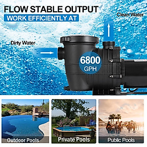 TOPDEEP 2HP Pool Pump Inground, Self Primming pool pump above ground, 6800 GPH Swimming pool pumps Dual voltage with Strainer Basket 1500W