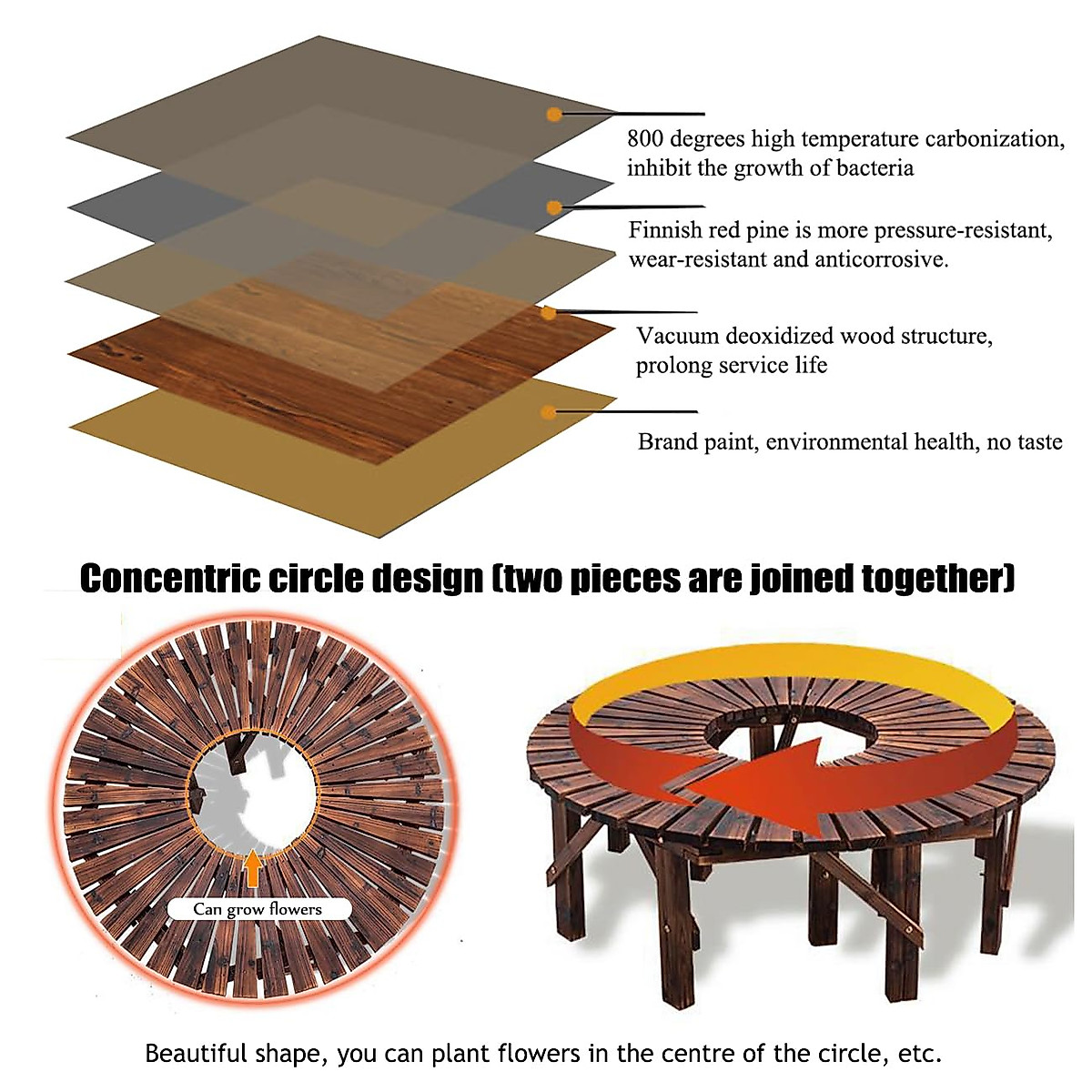 Outdoor Tree Bench,Wooden Semicircular Garden Bench Weatherproof Wrap Around Park Bench Semi Circle Garden Benches for Yard/Porch/Lawn/Patio (1pcs)