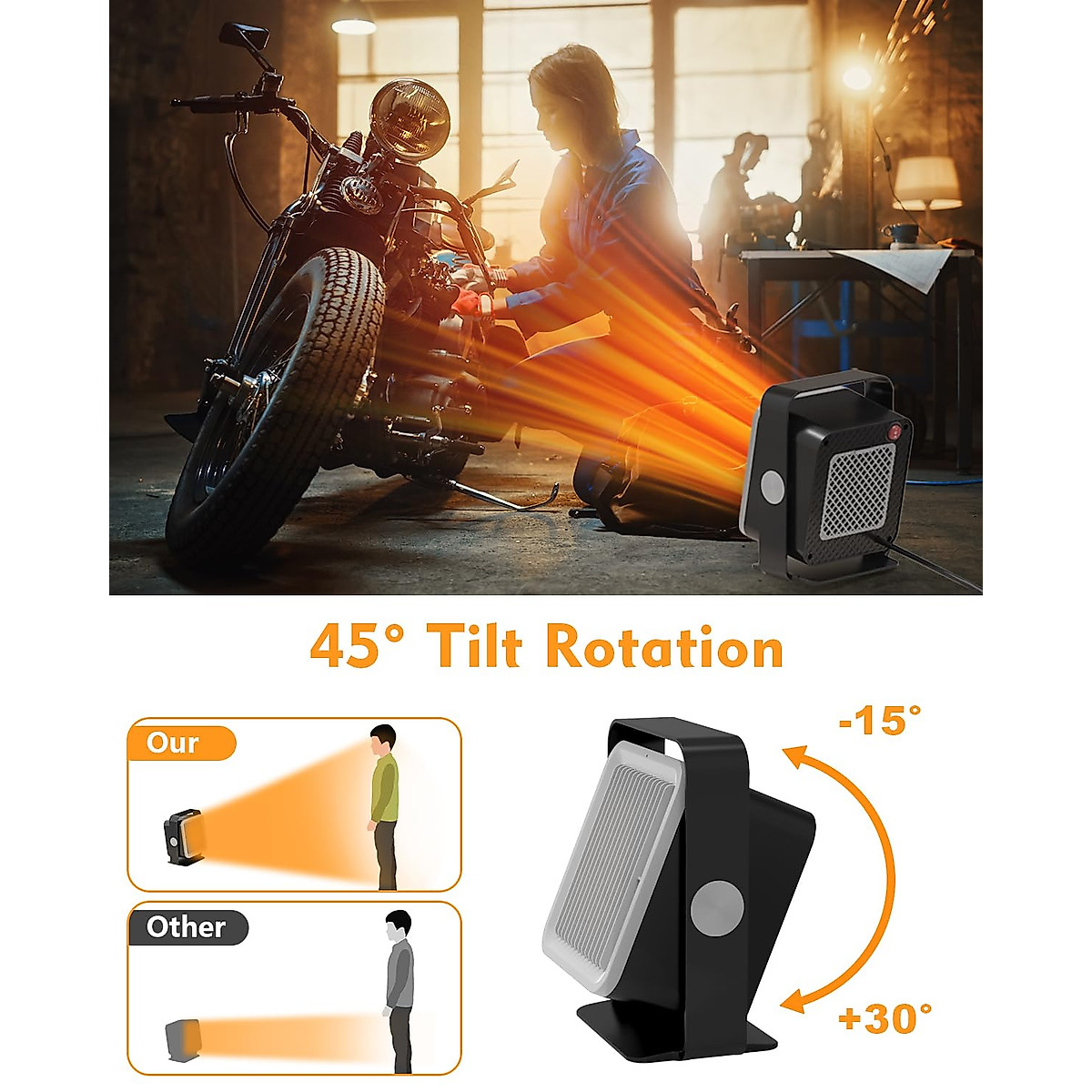 XIUREI Space Heater, Desk Heater with 600W, 45° Adjustable Angle, Tip-Over & Overheat Protection, Dual Heat Settings, Small Electric Heater for Indoor Office Use, Black