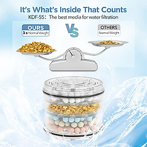 MakeFit Shower Head Filter Replacement Cartridge for MakeFit Filtered Shower Head - H5H117 (1-PACK)