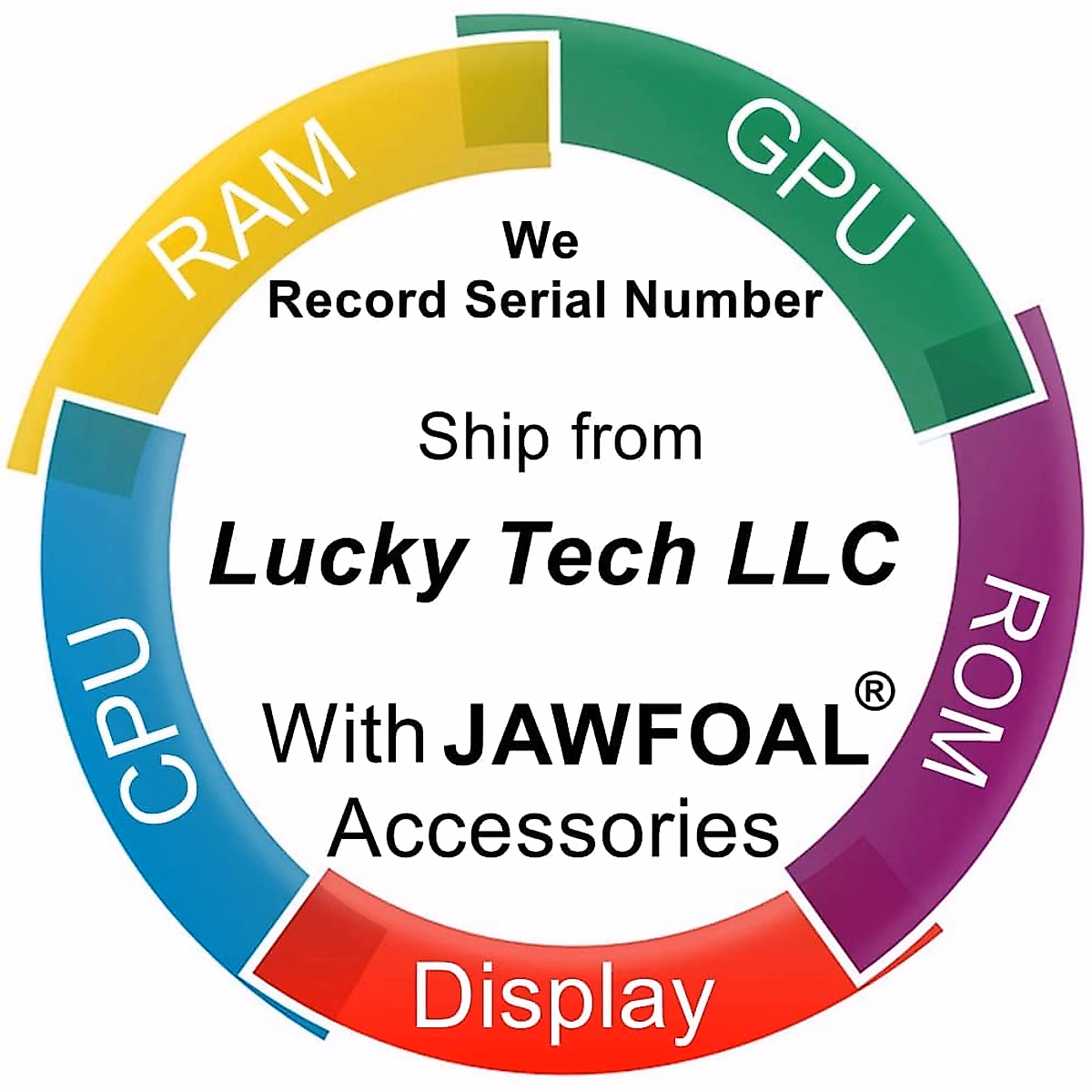 HP 2022 Newest 14 inch FHD Display Laptop, AMD Ryzen 3 3250U (Beat i5 7200U), 12GB RAM, 256GB SSD, AMD Radeon Graphics, WiFi 6, Bluetooth, Windows 11 Home, Bundle with JAWFOAL