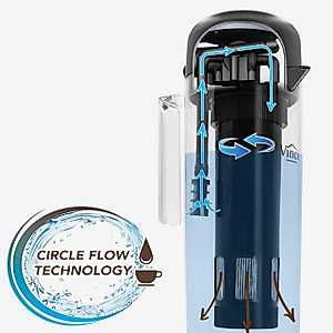 VINCI Express 2 Cold Brew Pro 100 Electric Cold Brew Coffee Maker: Fast, Customizable, Low-Acid Brews with Patented Circle Flow Technology Digital Controls Self-Cleaning Function