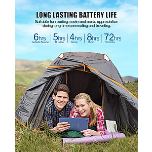 BAKEN Android 12 Tablet 10 inch Tablets, 2GB RAM 32GB ROM, Quad-Core Tablets, IPS HD Touch Screen and Dual Speaker, 2.4G Wi-Fi Tablets, 256GB SD Card Expand, 6000mAh Long Battery Life（Blue）