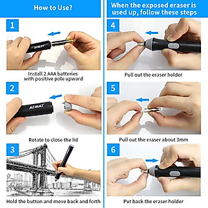 Electric Eraser, Couture Creations Creative Detailer Tool, AFMAT Electric Eraser Kit for Artists, 140 Refills, Battery Operated Pencil Eraser for Sketching Pencils/Drafting/Drawing/Graphite Pencils