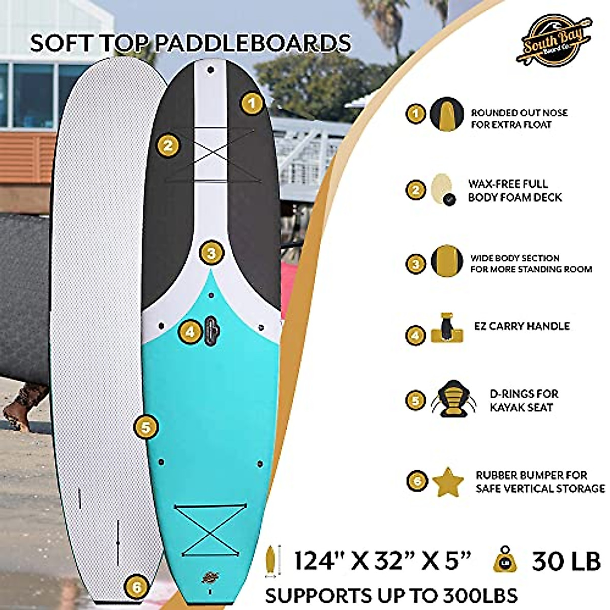 South Bay Board Co. - 10’4 Big Cruiser Stand Up Paddle Board Package - Wax-Free Soft-Top Paddle Board, Bag, Kayak Seat, Paddle, Leash, & Fins - Best Beginner SUP Package for Adults