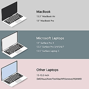 Laptop Sleeve,BAGSMART Laptop Case Cover Compatible with 13-13.3 inch Notebook,MacBook Air,MacBook Pro 14 Inch,Computer,Water Repellent Protective Case with Pocket,Pink