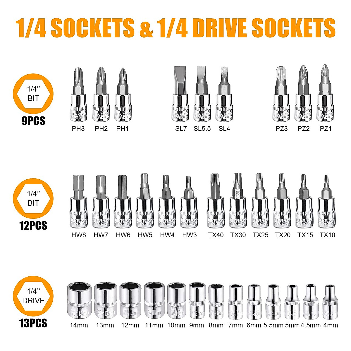 ZUZUAN 46 Pieces 1/4 inch Drive Socket Ratchet Wrench Set with Bit Socket Set Metric and Extension Bar for Auto Repairing and Household with Storage Case