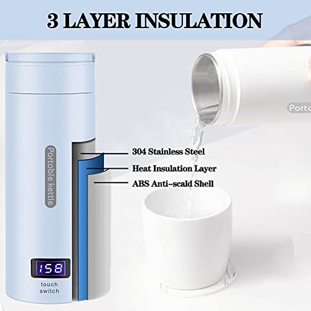 Travel Electric Kettle Small Portable Electric Kettle, 380ML Mini Tea Kettle with 4 Variable Presets, 304 Stainless Steel Kettle Water Boiler, Auto Shut-Off & Boil Dry Protection, BPA Free(Blue)