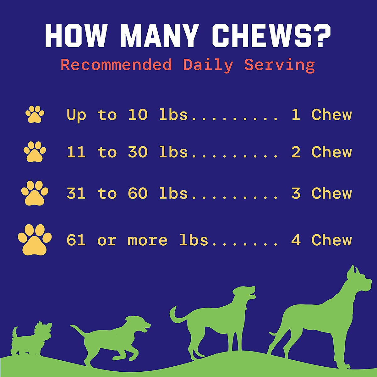 PupVital Multivitamin Treats for Dogs - Glucosamine for Joint Support + Salmon Oil for Skin & Coat Health + Immune Health - Roast Beef Flavor - 90ct