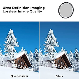 55mm Circular Polarizers Filter, K&F Concept 55MM Circular Polarizer Filter HD 28 Layer Super Slim Multi-Coated CPL Lens Filter (Nano-X Series)