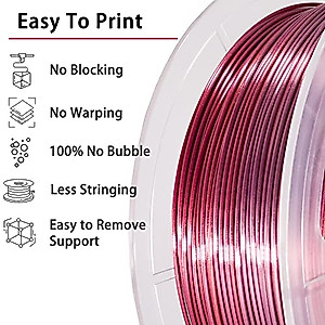 (2 Items) 1kg Silk Silver Shiny Red & 1kg Vintage Metal Rainbow PLA Filament, 3D Printer Filament, PLA Filament 1.75mm +/- 0.02mm