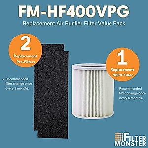 Filter-Monster – Replacement HEPA Filter Value Pack – 2 Pre-Filters and 1 True HEPA Filter - Compatible with Hunter HP400 Air Purifier and H-HF400-VP Filter