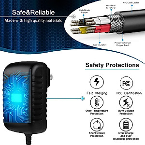 KONKIN BOO 4FT Cable AC Converter Adapter DC 3.5V 1A-2A 2000mA Power Supply Charger 5.5mm x 2.5mm 7W