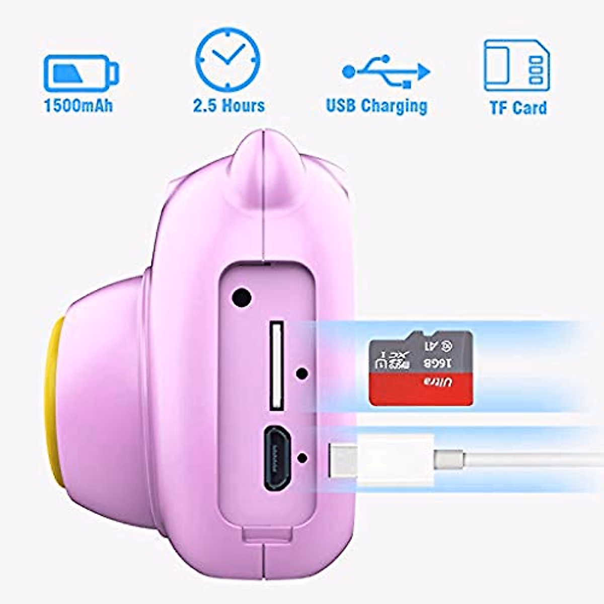 LKYBOA Child Camera - Children Digital Cameras 2 Inch HD Toddler Video Recorder Shockproof Selfie Kid Action Camera Birthday Toy Blue (Color : Pink)