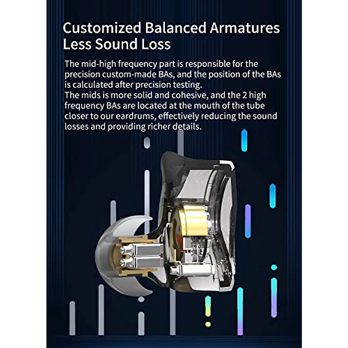 keephifi CCZ Warrior in Ear Monitors IEM with 3BA+1DD Hybrid Drivers, Neutral Sound Headphones, Audiophile Earbuds for Music Lovers Musicians, Drummers, Rapper (Silver No Mic)