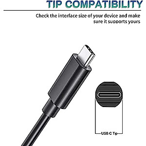 Chromebook Charger 45W Fast USB C Laptop Charger for HP Spectre Lenovo Yoga Thinkpad Acer Dell Latitude Asus Samsung Google Pixel Huawei Matebook Computer Replacement Fits Any Type C Tablets & Phones