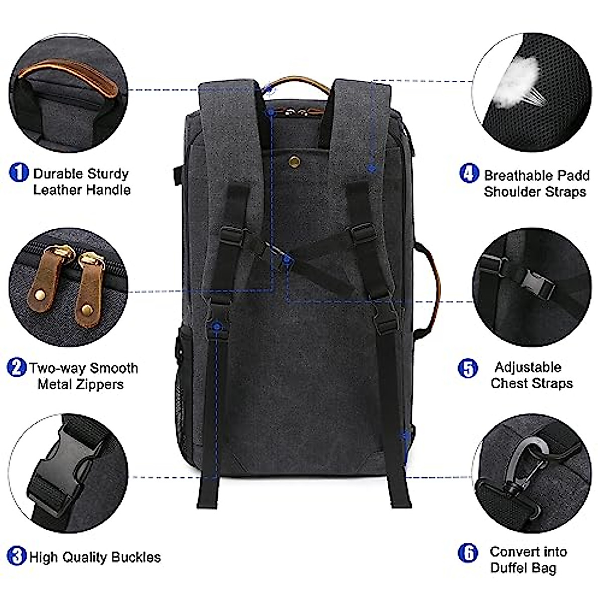 G-FAVOR Travel Backpack, Carry On Backpack 40L Large Canvas Rucksack 17 inch Laptop Backpack Duffel Bag Weekender Overnight Travel Bags