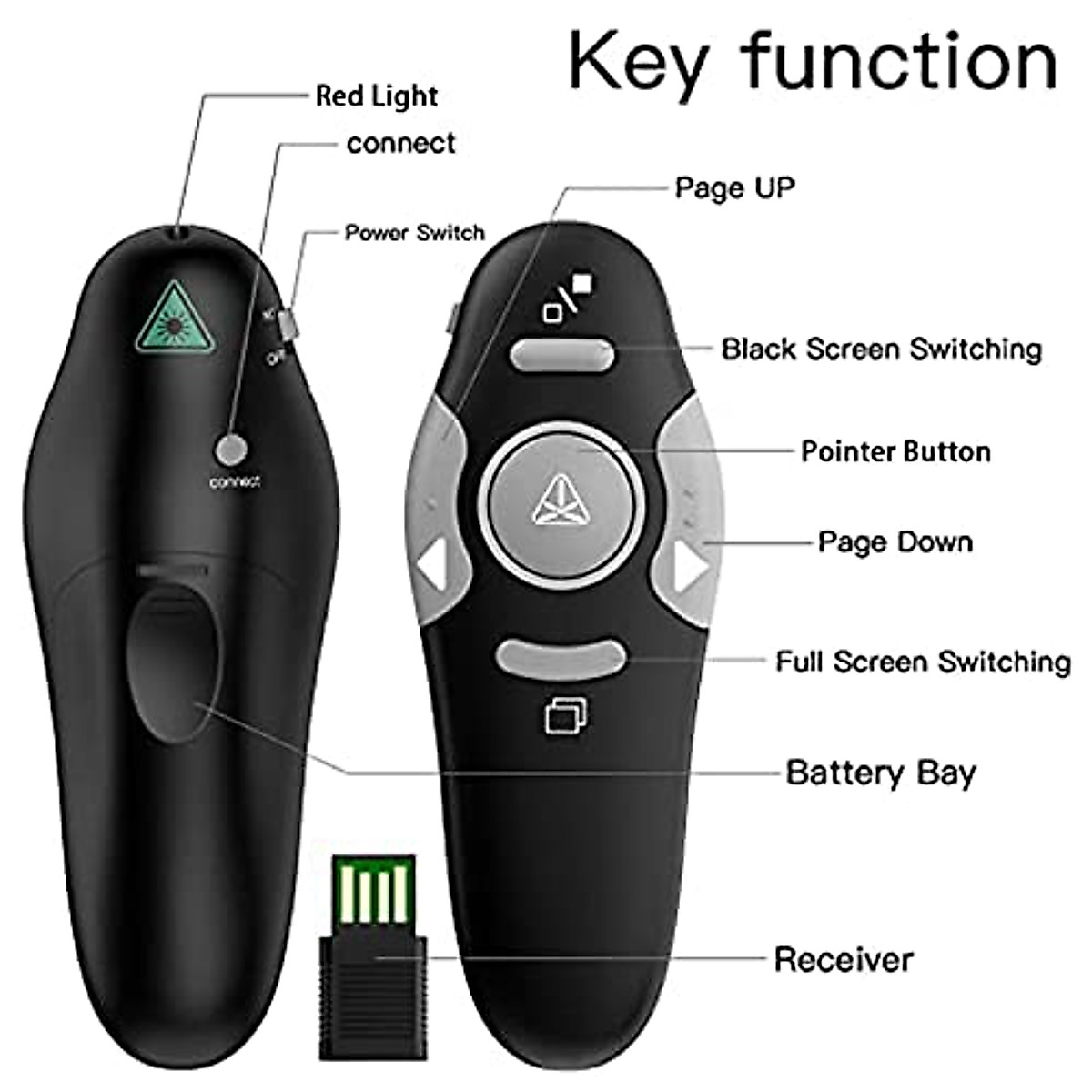 QUI Presentation Clicker Wireless Presenter Remote, RF 2.4GHz USB Powerpoint Clicker for Mac/Keynote/PPT/PC, Red Light Pointer for Presentations Remote for Office Classroom