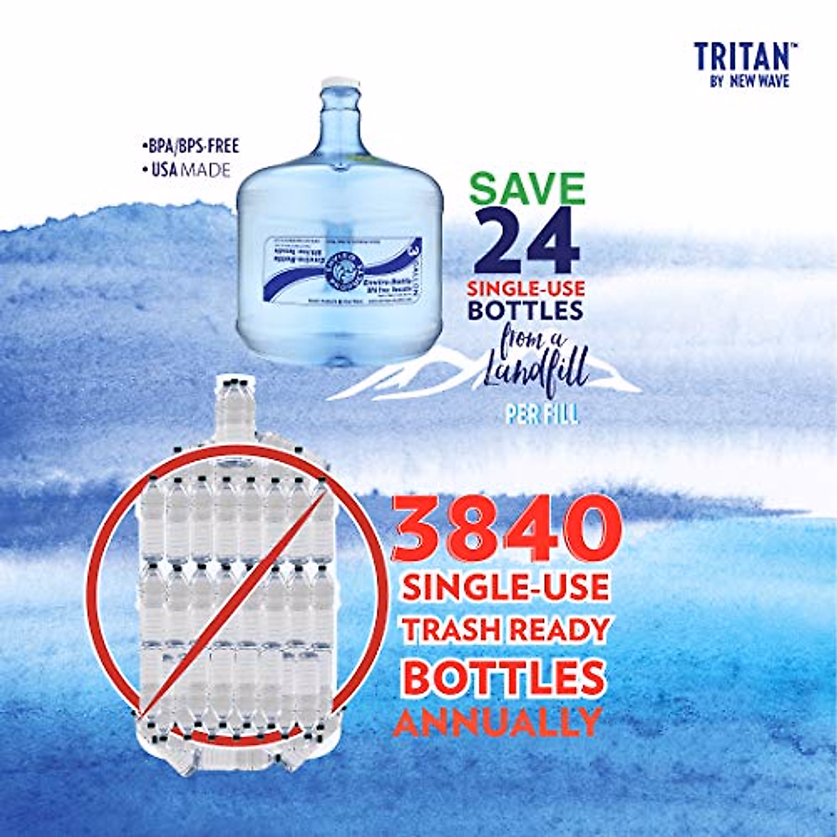 New Wave Enviro Products BPA Free Tritan™ Bottle, 3-Gallon with Integrated Handle and Screw Top Cap