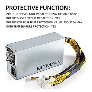 HAOYU TECH Bitmain Antminer APW7 1800W Power Supply 110V-1000W, 6-Pin Connect Bitcoin Miner Power Supply, Antminer L3+, Bitcoin Mining Hardware, Asic Miner, Crypto Miner Rig for Mining Crypto Coins