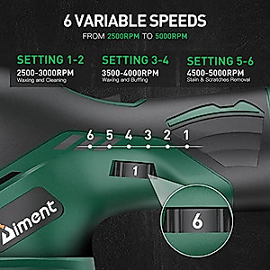 Cordless Polisher for Car Detailing with 2pcs 12V 2.0Ah Batteries & Charger, Aiment 6 Inch Cordless Car Buffer Polisher, 6 Variable Speeds, Portable Sander for Car Waxing/Buffing/Scratch Repairing