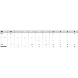 Hummel Unisex Core Ball Back Pack Backpack