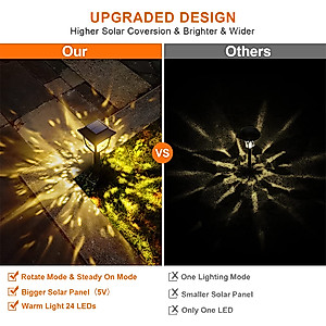 RECHOO Solar Pathway Lights Outdoor 6 Pack, Solar Lights Outdoor Garden Lights with 2 Lighting Mode Waterproof Solar Outdoor Lights Solar Powered Landscape Lighting Pathway Patio Yard Garden Decor