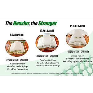 PotatoLife Plastic Mesh Fence Safety Fence, 4'x100' Roll with 100 Zip Ties, Resuable Temporary Netting for Garden Fencing, Construction, Snow Fencing, Animal Barrier, Poultry, Deer, Patio, Green