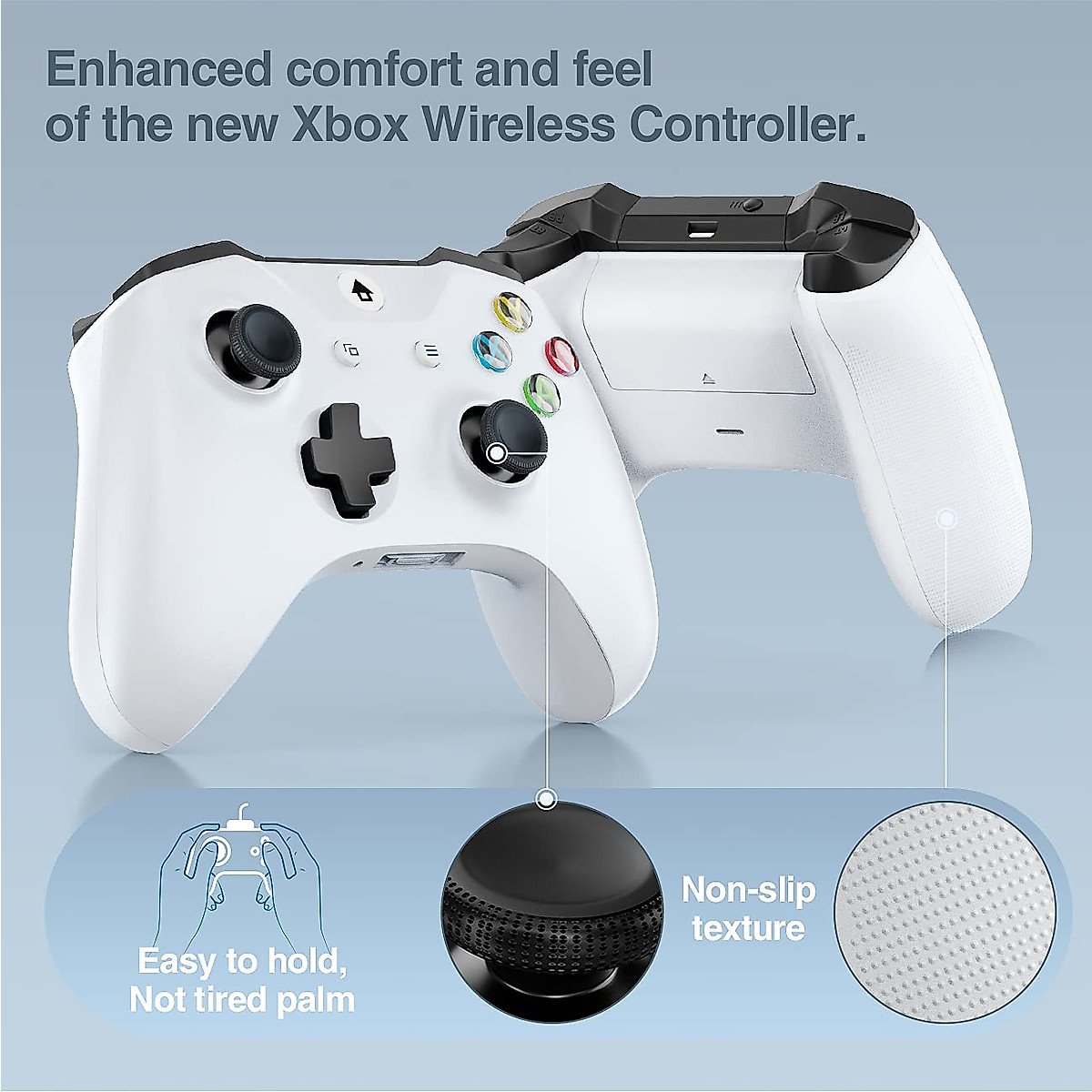 Usergaing Xbox Controller Wireless Fits for Xbox Series X/S/Xbox One/Xbox One S/One X/One Elite/Windows 7/8/10/, Wireless PC Gamepad with Audio Jack-White