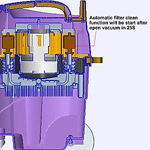 JIENUO Dust Extractor with Auto Filter Clean, 8 Gallon Wet/Dry HEPA Filter Extractor Vacuum, Powerful Suction Shop Vac for Home workshops, Construction Sites and Woodworking