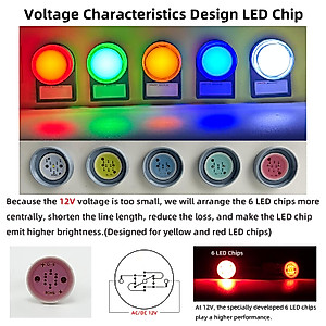 ARLETA 10pcs Energy Saving LED Indicator Light Voltage 12V/24V/110V Current 20mA Mounting Hole Size 22mm(7/8 Inch) Green Yellow Red Blue White (12V)