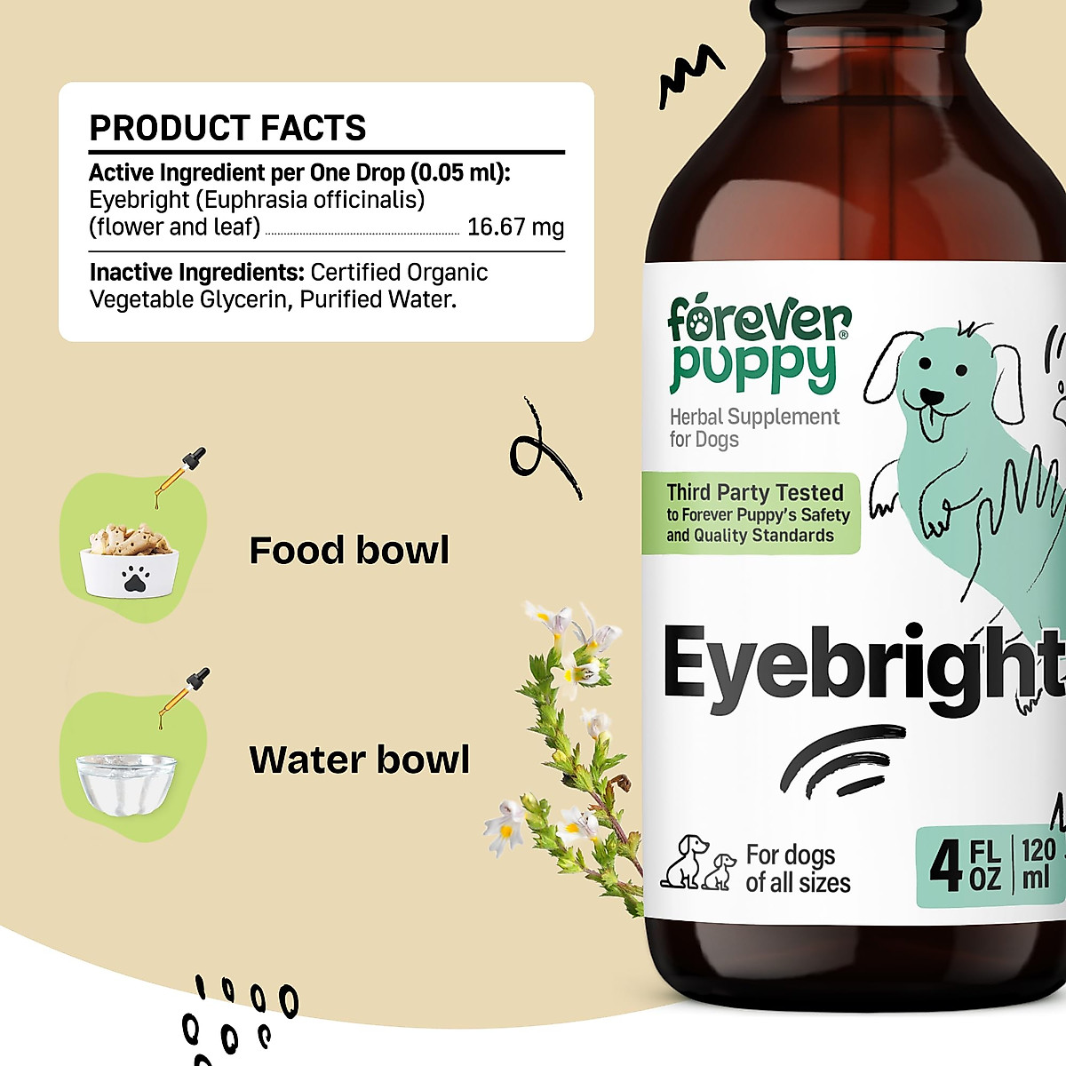 Eyebright Supplements for Dogs - Eye Health Tincture w/Eyebright Herb - Pet Supplement for Soothing Eyes Irritation - Liquid Eye Support Vitamins & Supplements for All Breeds & Sizes - 4 oz