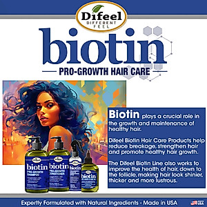 Difeel Biotin 3-PC Cleanse and Treat Hair Growth Collection - Includes 12oz Shampoo, 6oz Leave in Conditioner, 2.5oz Biotin Root Stimulator Treatment
