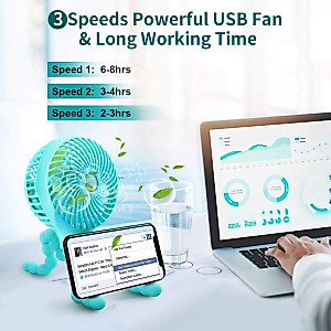 Car Seat Fans for Backseat Baby, Rechargeable Baby Stroller Fan for Baby Rear Facing Car Seat Home Travelling Outside