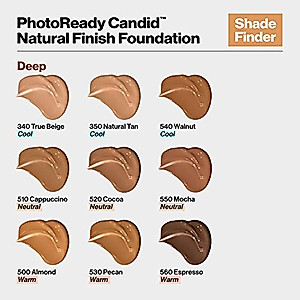 Revlon PhotoReady Candid Natural Finish Foundation, with Anti-Pollution, Antioxidant, Anti-Blue Light Ingredients, 130 Ivory, 0.75 fl. oz.