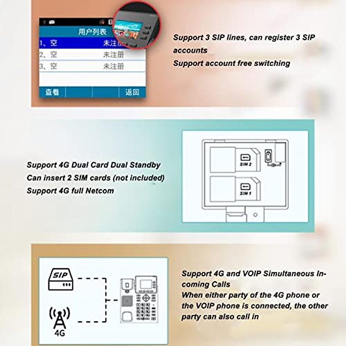 3 Line Short for VOIP Phone, SIP Phone Office (US Plug)