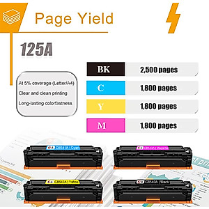 125A Black Toner Cartridge CB540A Replacement for HP 125A CB540AD Color CP1215 CP1518ni; MFP CM1312nfi Printer Ink 2 Pack