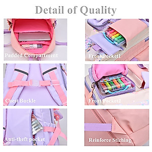 BEFUNIRISE Bunny Backpack, Kawaii Bunny Backpack, Bunny Backpack For Teen Girls, Bunny Backpack (Blue-B, Large)