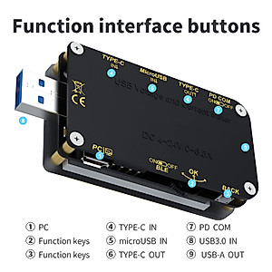 USB Voltage Meter Tester, FNB48 PD Trigger Voltmeter USB 3.0 Voltage and Current Tester DC 4-24V 6.5A USB C Multimeter PPS Fast Charging Protocol Capacity Tester QC2.0 3.0