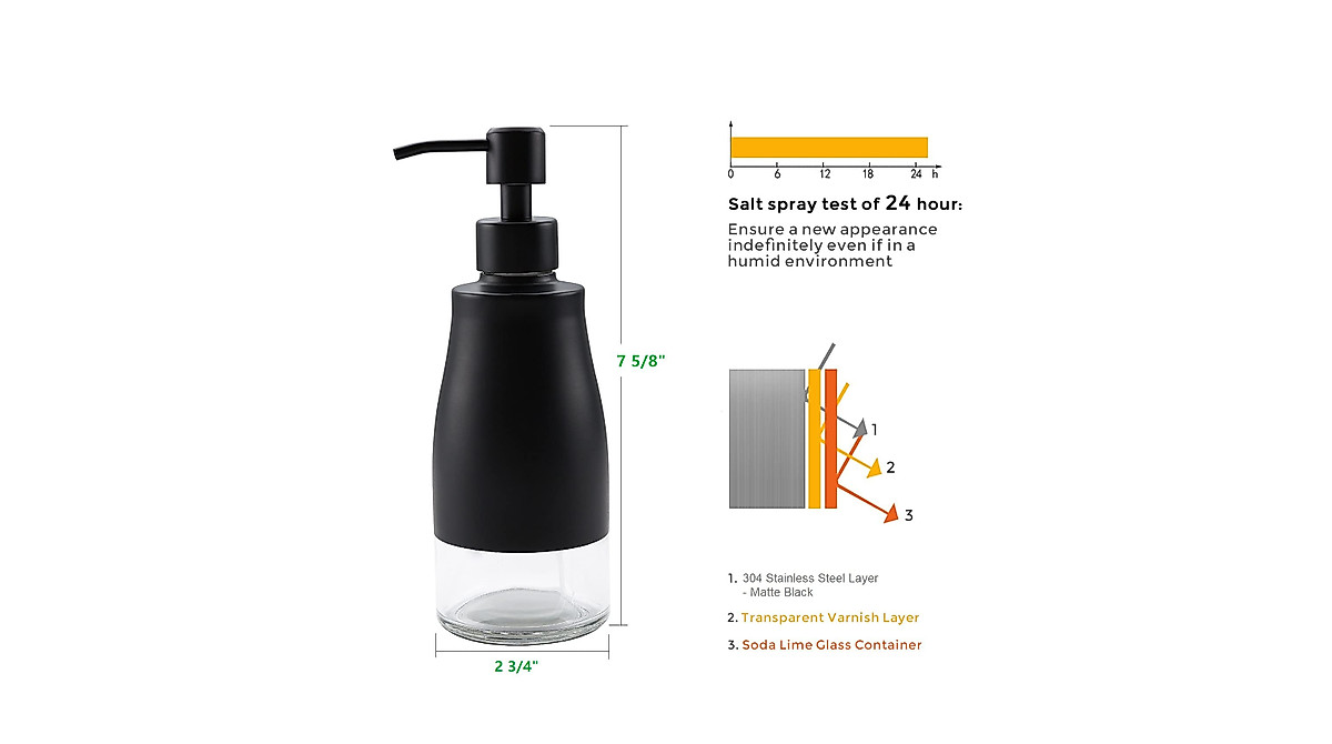 Gaussra Black Stainless Steel Soap Dispenser with Coaster - 11oz