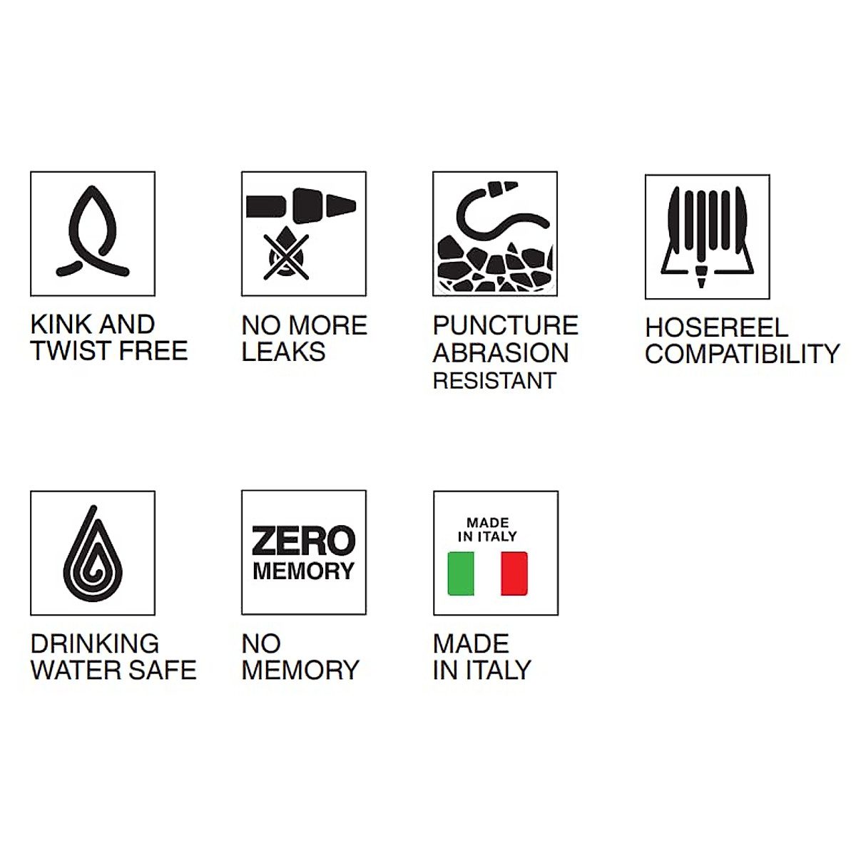 FITT Force Tek Garden Hose, 5/8" 100ft Medium duty Water Hose, Light Blue