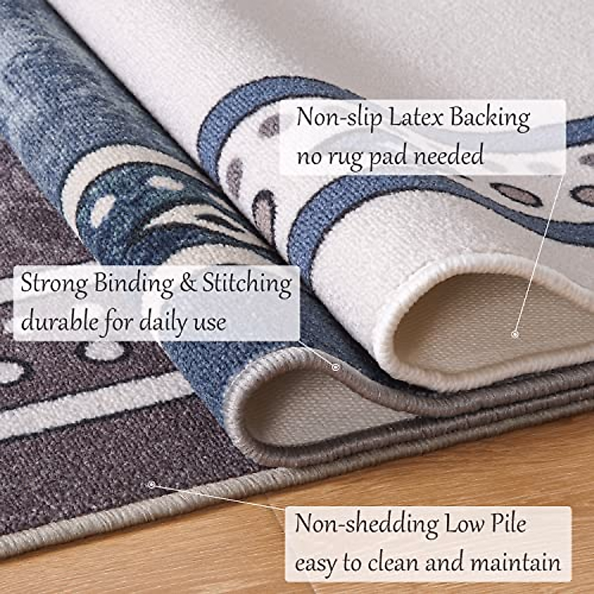 PADOOR Area Rug for Living Room Bedroom - 5x7 Feet Neutral Rug with Non-Slip Latex Backing Non Shedding Loop Pile for Dining Room Office Home Decor Navy Blue