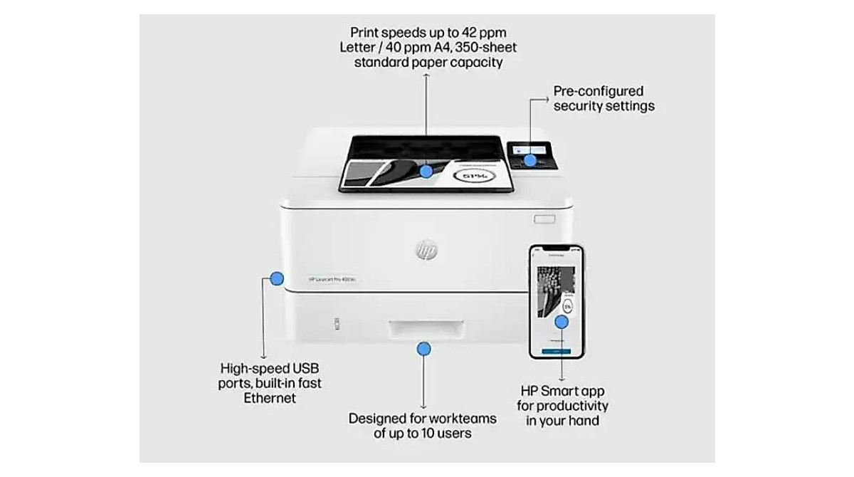HP Laserjet Pro 4003n Monochrome Printer - Fast, Smart, Reliable