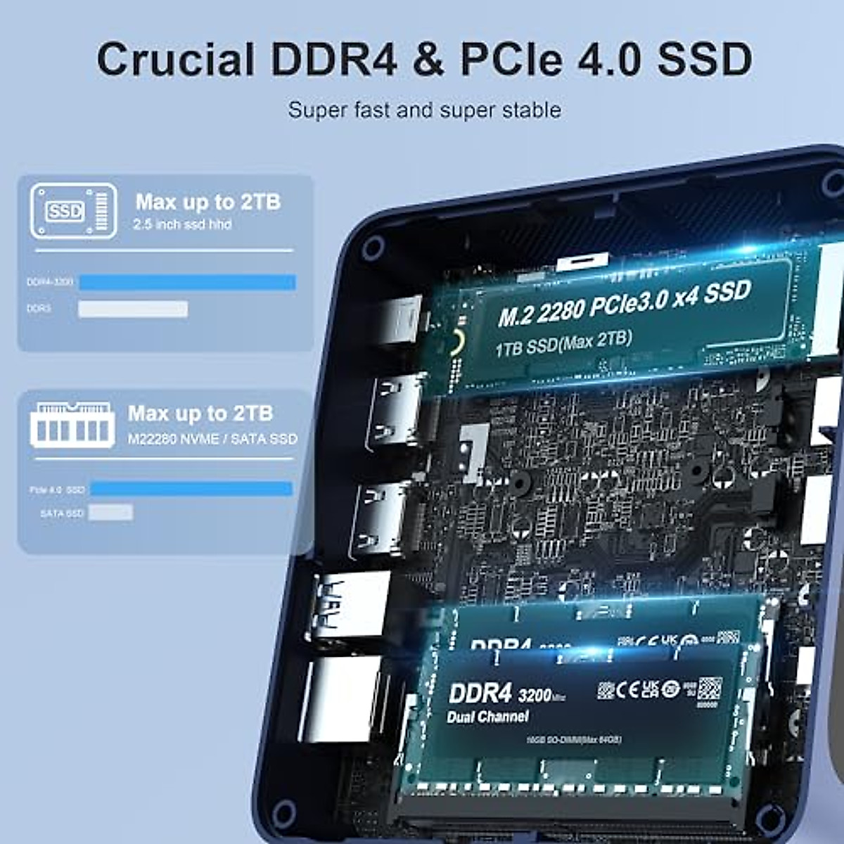 Beelink SEI12 Mini PC Intel Core i5 Processors i5-12450H (up to 4.4GHZ),Mini Computer with 16GB DDR4 RAM 500GB M.2 Pcle 4.0 NVMe 2280 SSD,Dual Screen Display/HDMI+DP/WiFi6/BT5.2,Auto Power On