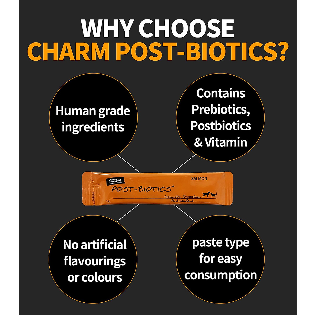 Charm Squeezable Paste Probiotic Vitamins Supplement for Cat & Dog- for Digestion, Diarrhea, Constipation Allergy, Hair Balls, Acts As Stool Softener- Suitable for Over 3 Mth Old Senior (Salmon)