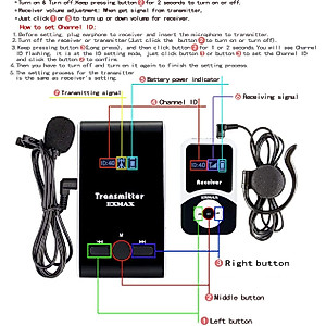 EXMAX Portable Interpreting Solutions ATG-100T 195MHz for Court Interpreters for Courthouses, Churches, International Conference(4 Transmitters and 60 Receivers + Aluminium Alloy Charge Case)