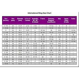 Silverjewel 4 Ct Marquise & Pear Cut Diamond Toi Et Moi Solitaire Wedding 2-Stone Engagement Ring For Women 14K Yellow Gold Plated 925 Sterling Silver Handmade Promise Ring Birthday Gift For Her