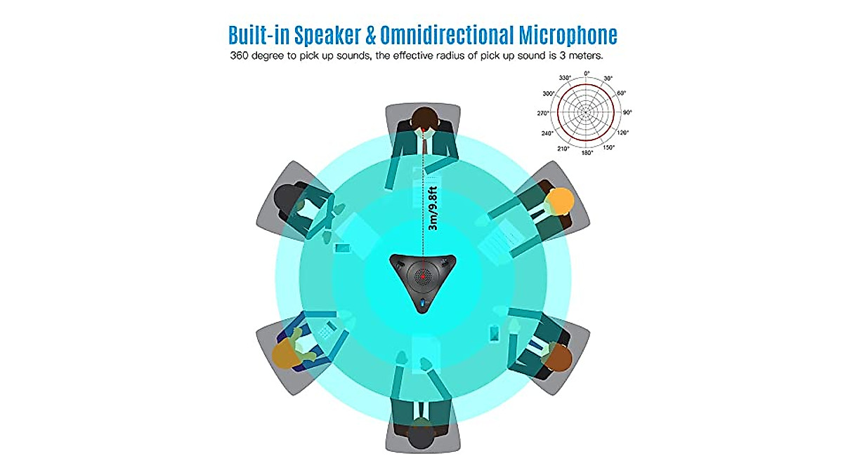Portable Conference Microphone - 360° Voice Pickup